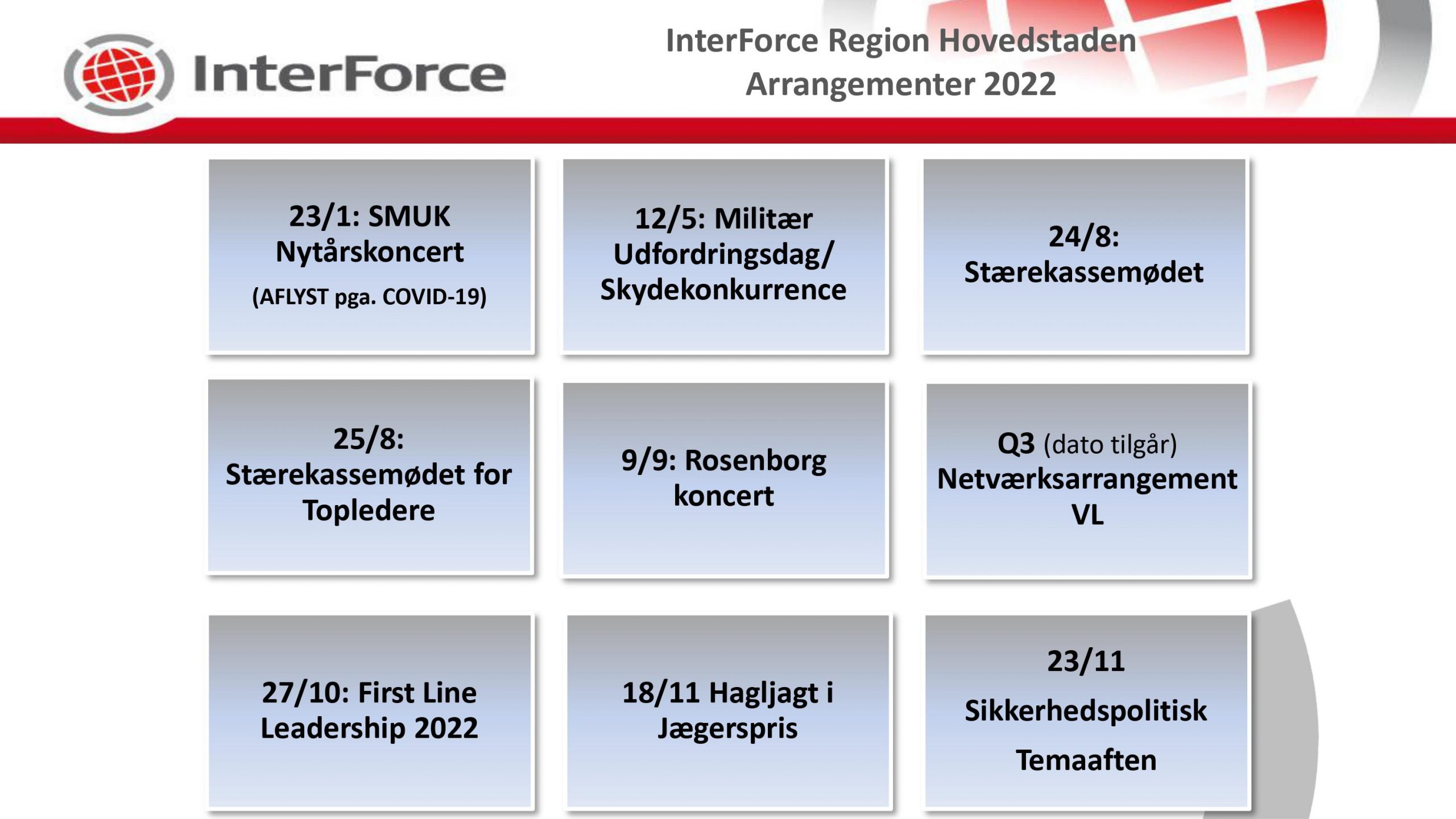 Region Hovedstaden - InterForce