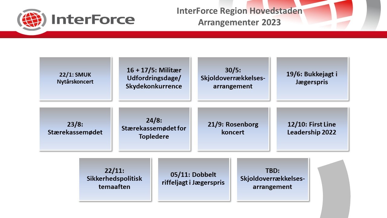 Arrangementer 2023 - InterForce